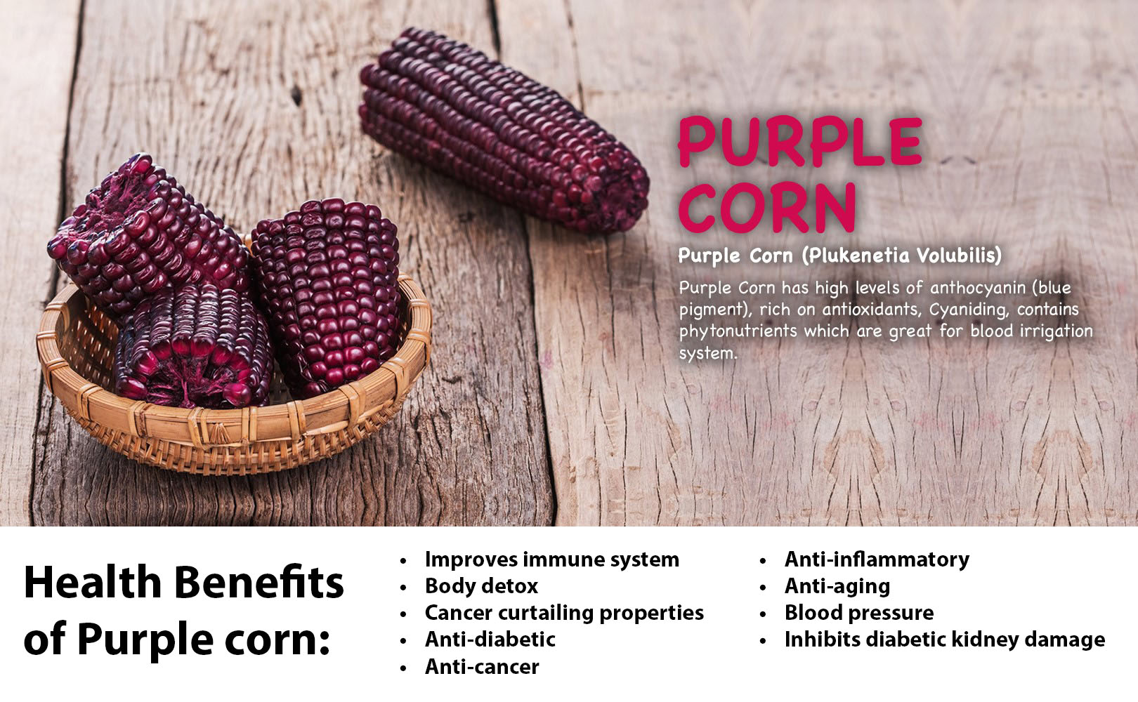 Arukah is a 100% Organic Product & Nutritional Supplement | Fast Body ...